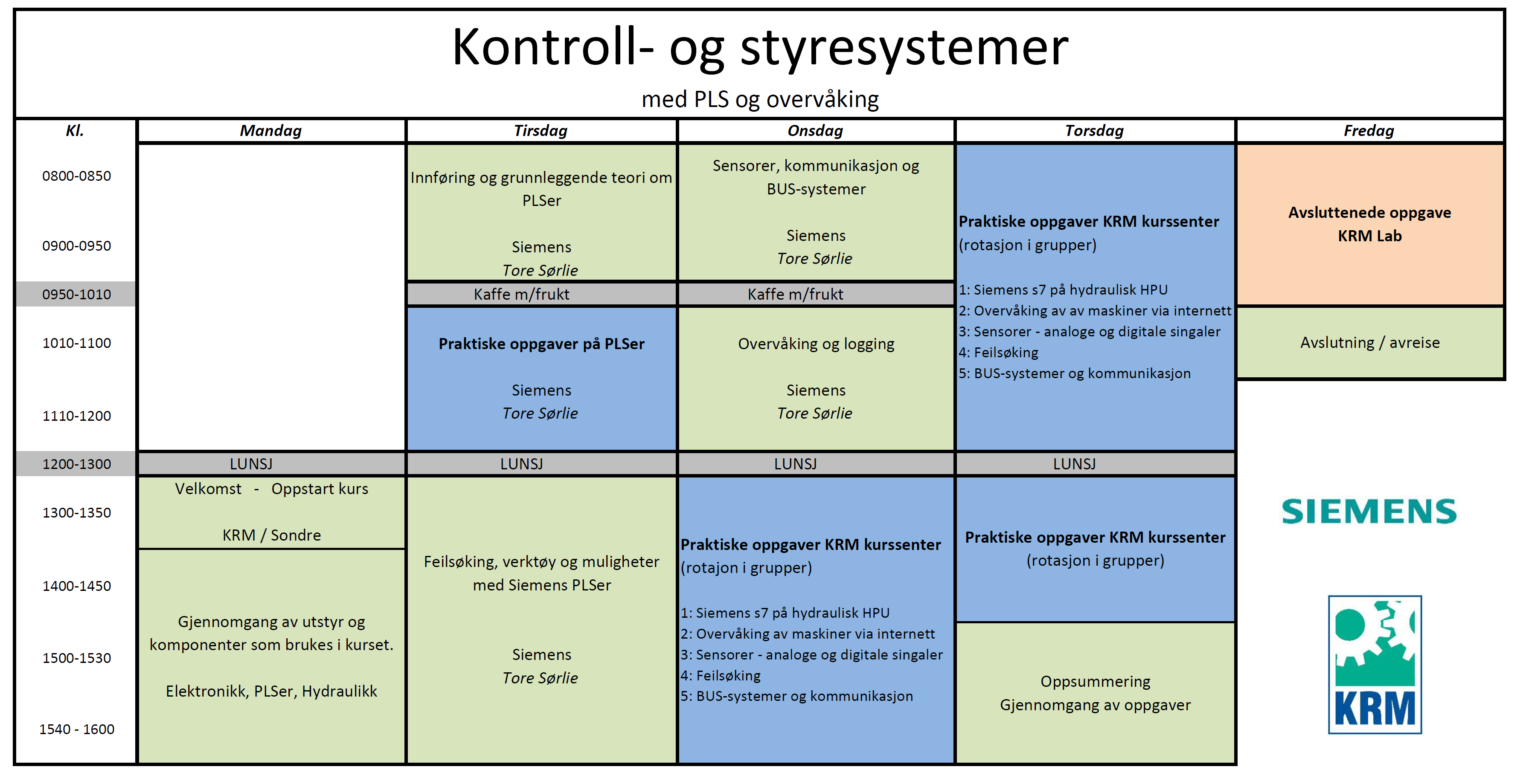 PLS I grunnkurs | KRM